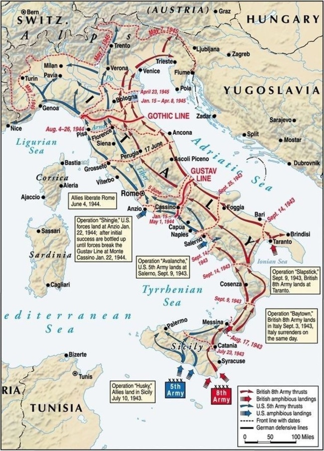 The Gustav Line: the main German defensive line.